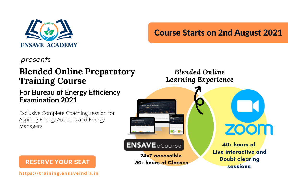 Ensave Consultancy and Training | Energy Audit and Management